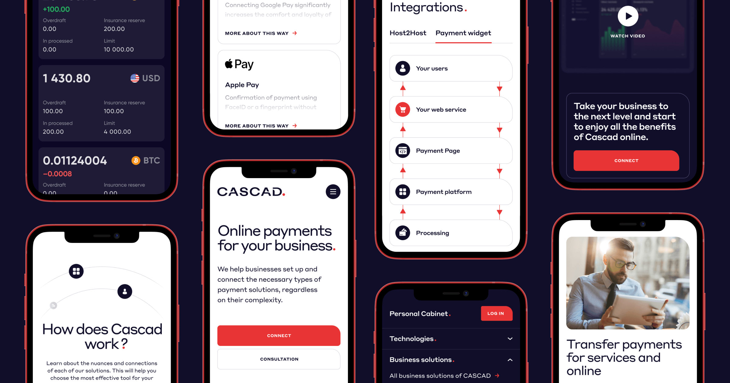 Website design and development. Logo and interface design of a personal account for a payment ...