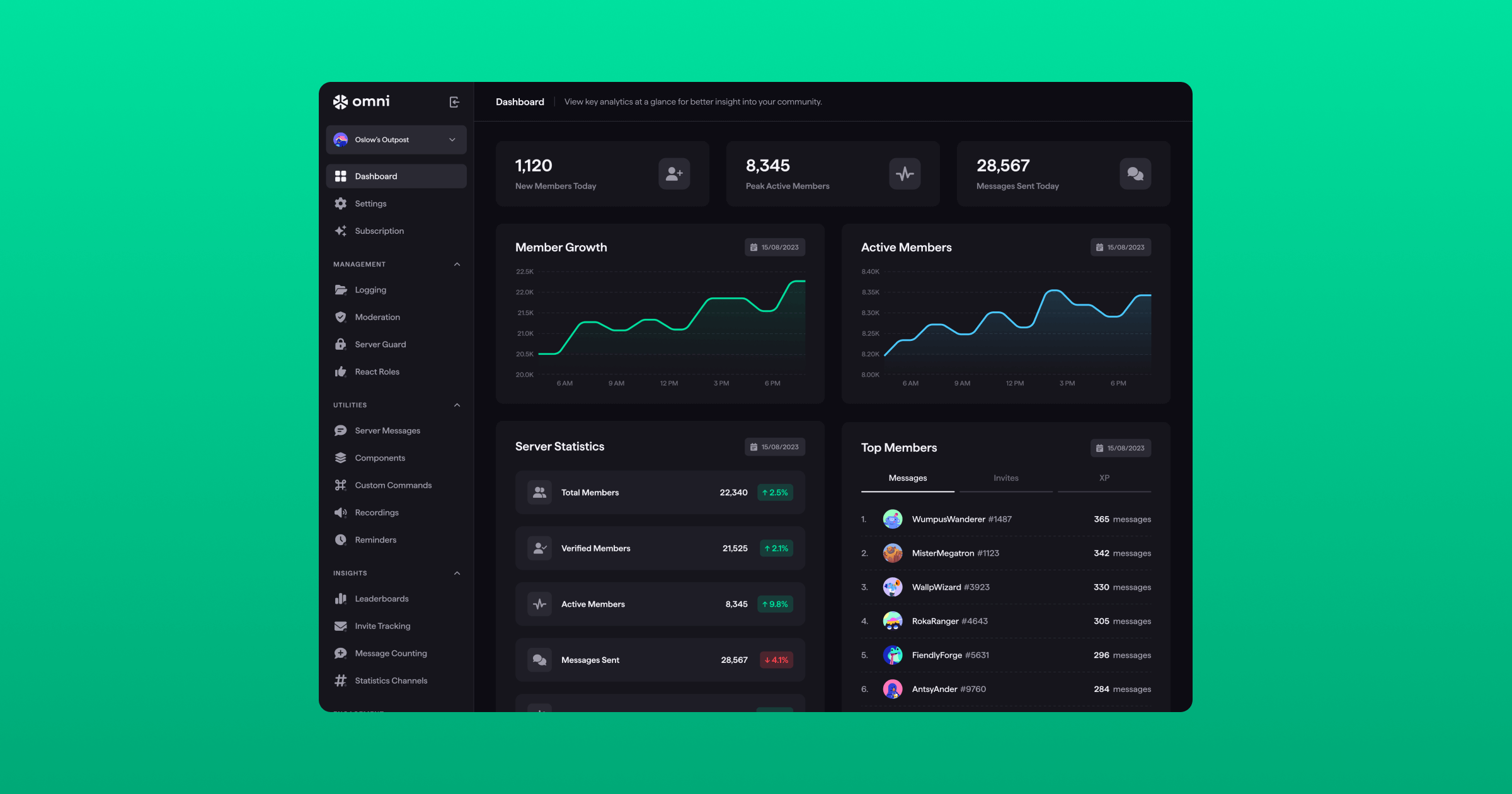 UX/UI design and development for SaaS solution for Discord app ...